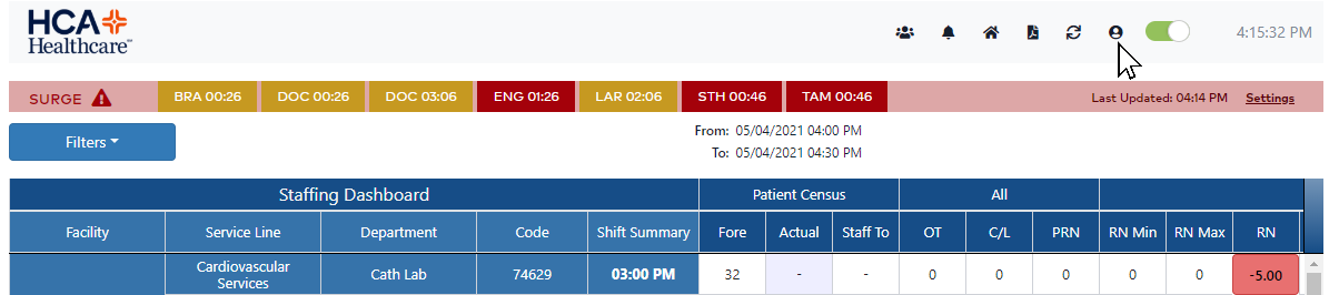 Emergency Department Surge Alerts