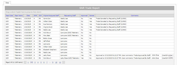 Shift Trades Report